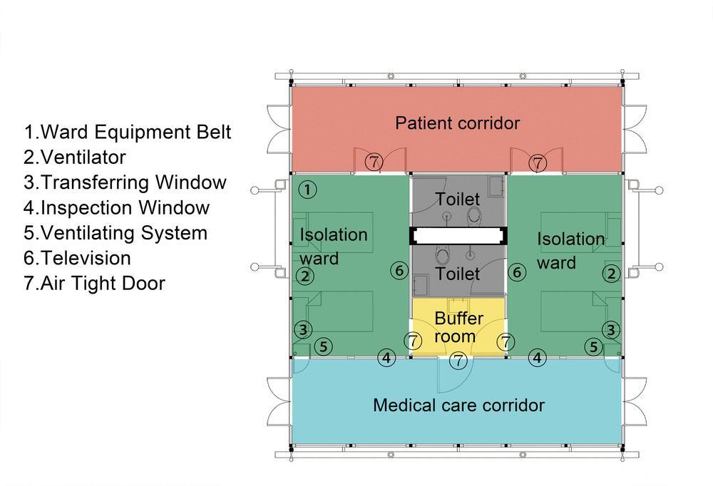 The Modular Hospital Design for Future Needs - Mechtraveller